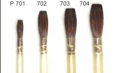 Pinsel für Aquarell- und Porzellanmalerei